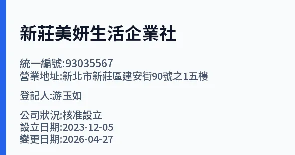 新莊美妍生活企業社的照片-統編 93035567(新北市) 公司登記資料與營業項目詳細圖表