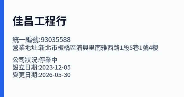 佳昌工程行的照片-統編 93035588(新北市) 公司登記資料與營業項目詳細圖表