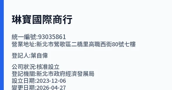 琳寶國際商行的照片-統編 93035861(新北市) 公司登記資料與營業項目詳細圖表