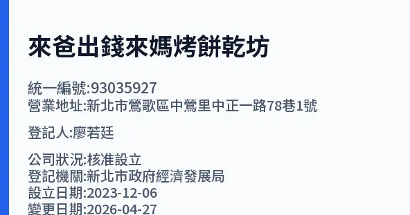來爸出錢來媽烤餅乾坊的照片-統編 93035927(新北市) 公司登記資料與營業項目詳細圖表