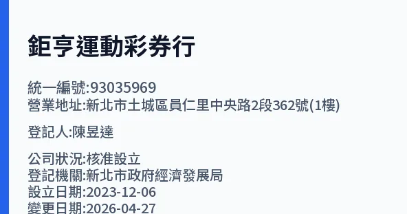 鉅亨運動彩券行的照片-統編 93035969(新北市) 公司登記資料與營業項目詳細圖表
