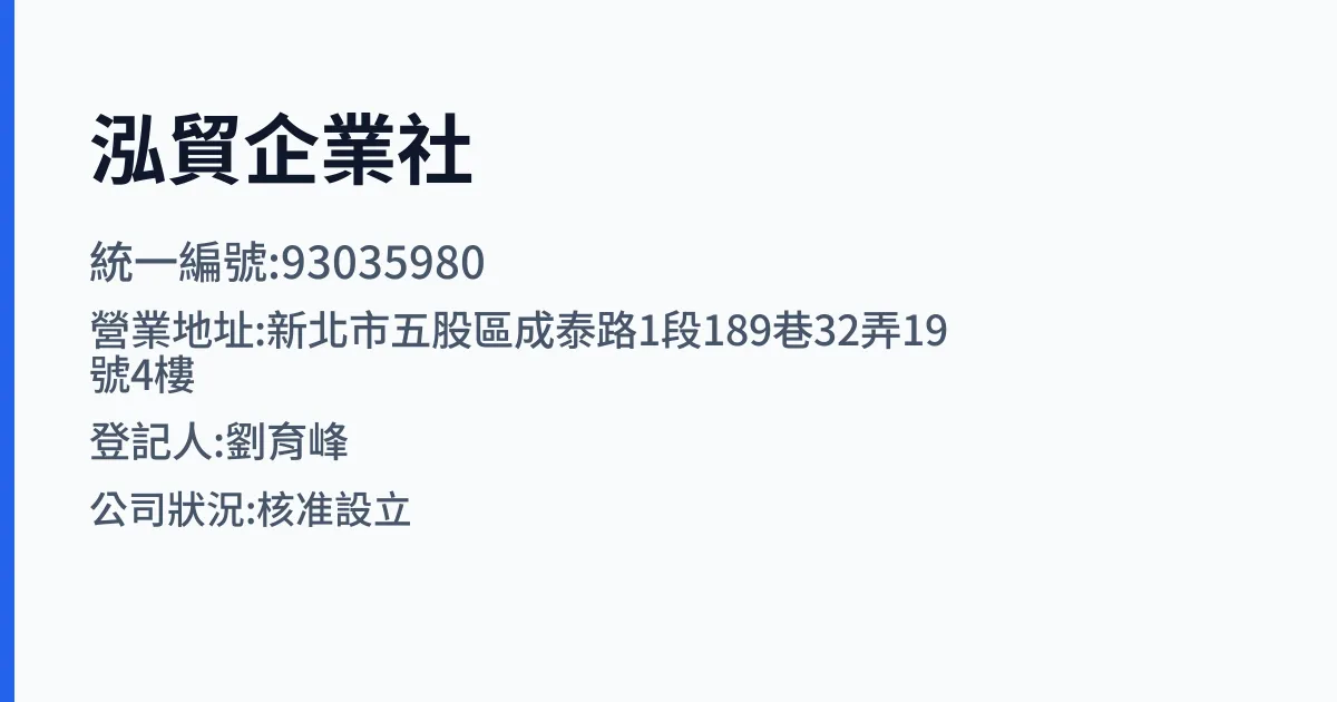 泓貿企業社 - 統編 93035980(新北市) 公司登記資料與營業項目詳細圖表