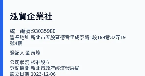 泓貿企業社的照片-統編 93035980(新北市) 公司登記資料與營業項目詳細圖表