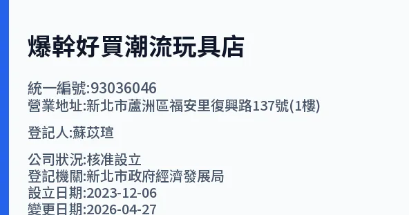 爆幹好買潮流玩具店的照片-統編 93036046(新北市) 公司登記資料與營業項目詳細圖表