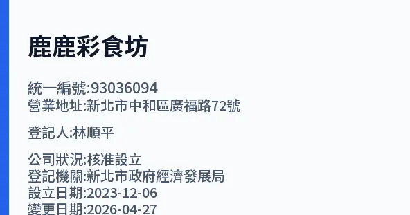 鹿鹿彩食坊的照片-統編 93036094(新北市) 公司登記資料與營業項目詳細圖表