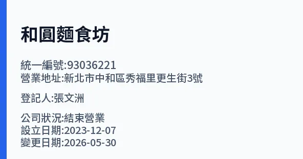和圓麵食坊的照片-統編 93036221(新北市) 公司登記資料與營業項目詳細圖表