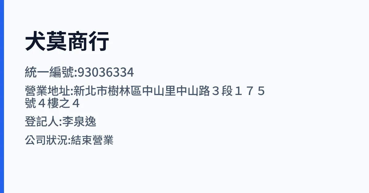 犬莫商行 - 統編 93036334(新北市) 公司登記資料與營業項目詳細圖表