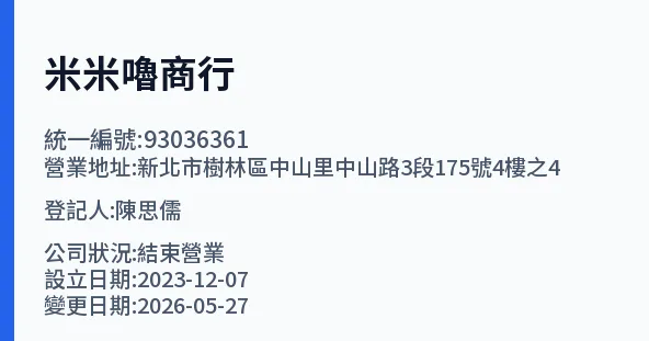 米米嚕商行的照片-統編 93036361(新北市) 公司登記資料與營業項目詳細圖表