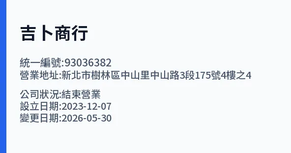 吉卜商行的照片-統編 93036382(新北市) 公司登記資料與營業項目詳細圖表