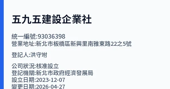 五九五建設企業社的照片-統編 93036398(新北市) 公司登記資料與營業項目詳細圖表