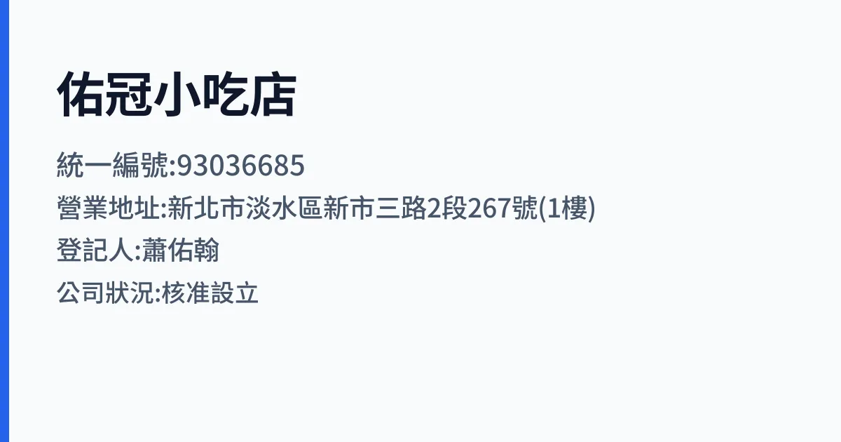 佑冠小吃店 - 統編 93036685(新北市) 公司登記資料與營業項目詳細圖表