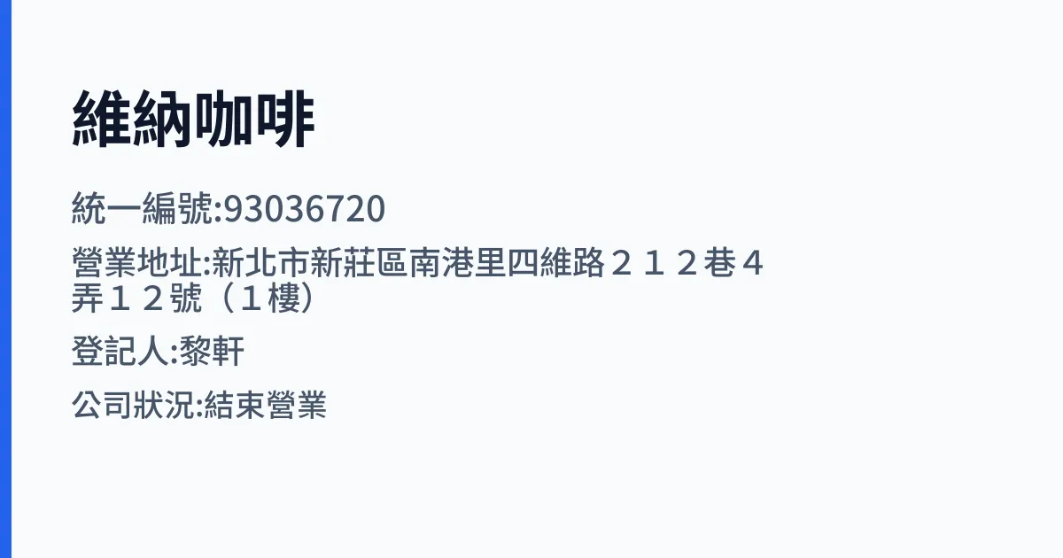 維納咖啡 - 統編 93036720(新北市) 公司登記資料與營業項目詳細圖表