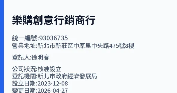 樂購創意行銷商行的照片-統編 93036735(新北市) 公司登記資料與營業項目詳細圖表