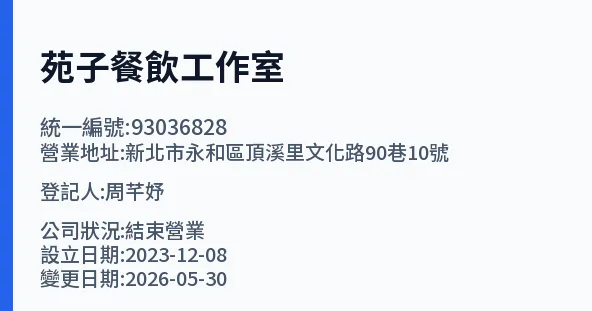 苑子餐飲工作室的照片-統編 93036828(新北市) 公司登記資料與營業項目詳細圖表