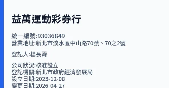 益萬運動彩券行的照片-統編 93036849(新北市) 公司登記資料與營業項目詳細圖表