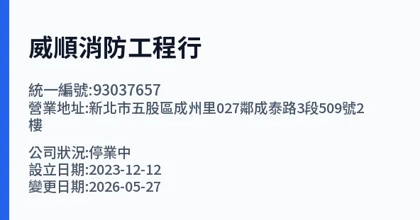 威順消防工程行的照片-統編 93037657(新北市) 公司登記資料與營業項目詳細圖表