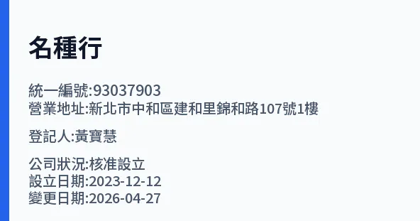 名種行的照片-統編 93037903(新北市) 公司登記資料與營業項目詳細圖表