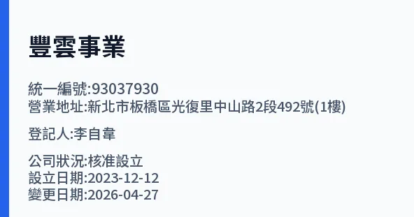 豐雲事業的照片-統編 93037930(新北市) 公司登記資料與營業項目詳細圖表