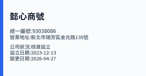 懿心商號的照片-統編 93038086(新北市) 公司登記資料與營業項目詳細圖表