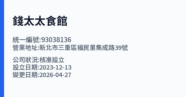 錢太太食館的照片-統編 93038136(新北市) 公司登記資料與營業項目詳細圖表