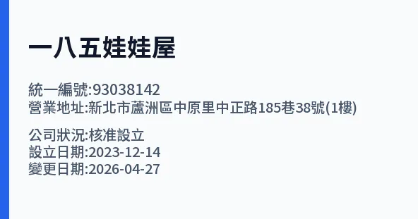一八五娃娃屋的照片-統編 93038142(新北市) 公司登記資料與營業項目詳細圖表