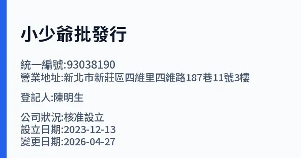 小少爺批發行的照片-統編 93038190(新北市) 公司登記資料與營業項目詳細圖表