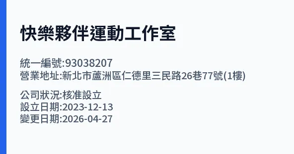 快樂夥伴運動工作室的照片-統編 93038207(新北市) 公司登記資料與營業項目詳細圖表