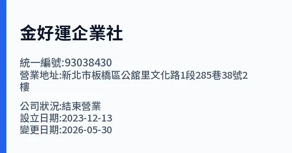 金好運企業社的照片-統編 93038430(新北市) 公司登記資料與營業項目詳細圖表