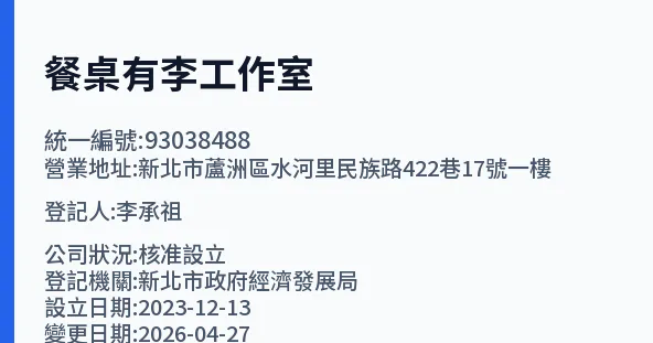 餐桌有李工作室的照片-統編 93038488(新北市) 公司登記資料與營業項目詳細圖表