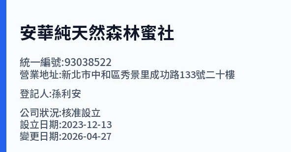 安華純天然森林蜜社的照片-統編 93038522(新北市) 公司登記資料與營業項目詳細圖表