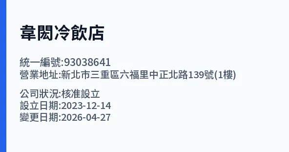 韋閎冷飲店的照片-統編 93038641(新北市) 公司登記資料與營業項目詳細圖表