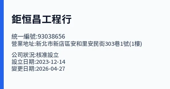 鉅恒昌工程行的照片-統編 93038656(新北市) 公司登記資料與營業項目詳細圖表