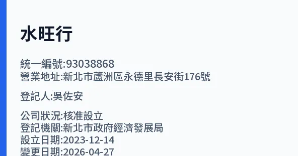 水旺行的照片-統編 93038868(新北市) 公司登記資料與營業項目詳細圖表