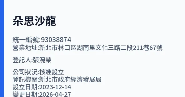朵思沙龍的照片-統編 93038874(新北市) 公司登記資料與營業項目詳細圖表