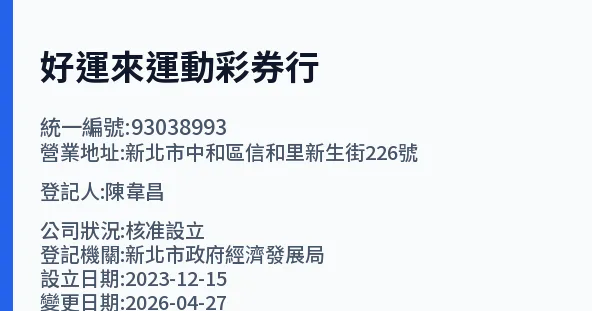 好運來運動彩券行的照片-統編 93038993(新北市) 公司登記資料與營業項目詳細圖表