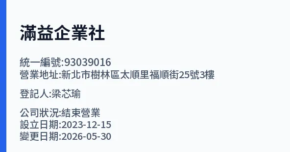 滿益企業社的照片-統編 93039016(新北市) 公司登記資料與營業項目詳細圖表