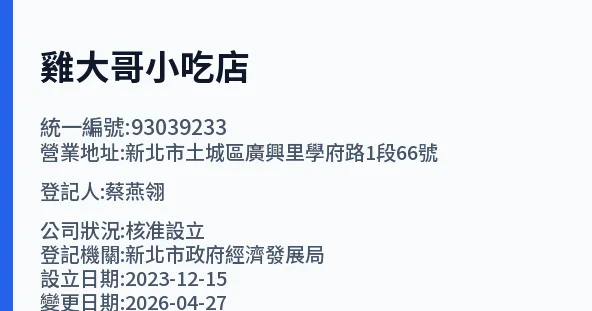 雞大哥小吃店的照片-統編 93039233(新北市) 公司登記資料與營業項目詳細圖表