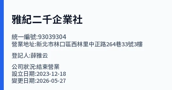 雅紀二千企業社的照片-統編 93039304(新北市) 公司登記資料與營業項目詳細圖表