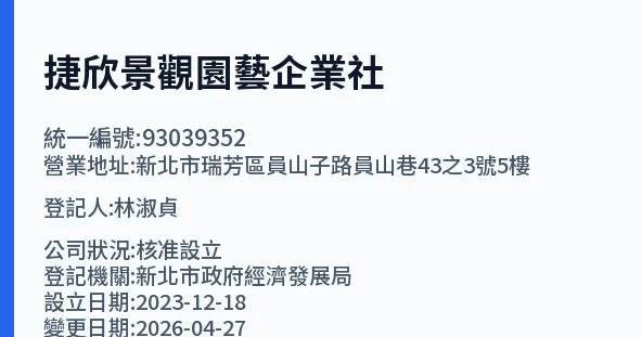 捷欣景觀園藝企業社的照片-統編 93039352(新北市) 公司登記資料與營業項目詳細圖表