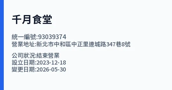 千月食堂的照片-統編 93039374(新北市) 公司登記資料與營業項目詳細圖表