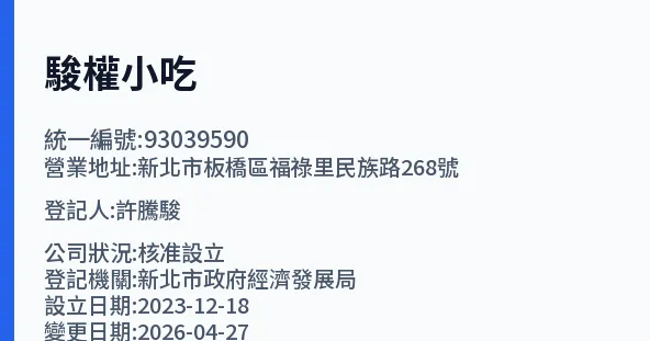 駿權小吃的照片-統編 93039590(新北市) 公司登記資料與營業項目詳細圖表