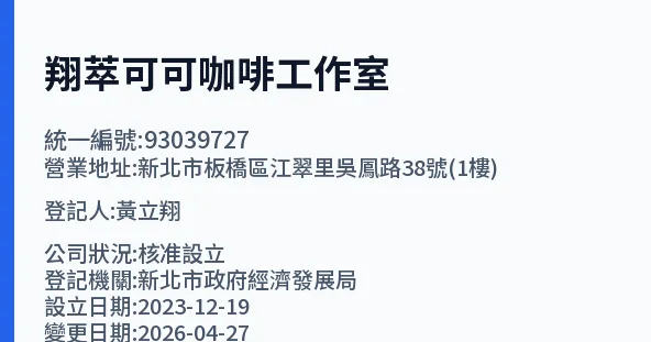 翔萃可可咖啡工作室的照片-統編 93039727(新北市) 公司登記資料與營業項目詳細圖表