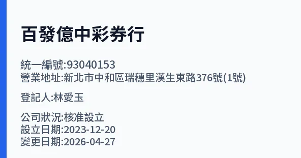 百發億中彩券行的照片-統編 93040153(新北市) 公司登記資料與營業項目詳細圖表