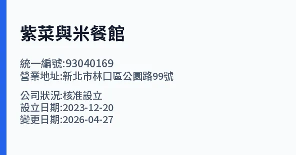 紫菜與米餐館的照片-統編 93040169(新北市) 公司登記資料與營業項目詳細圖表