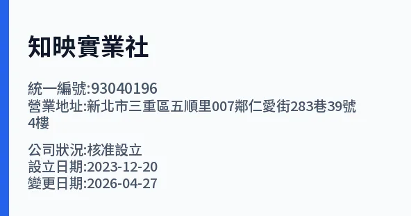 知映實業社的照片-統編 93040196(新北市) 公司登記資料與營業項目詳細圖表