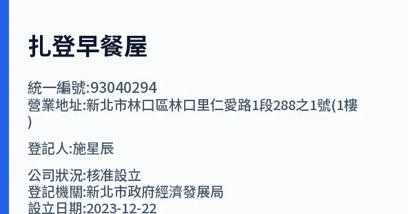 扎登早餐屋的照片-統編 93040294(新北市) 公司登記資料與營業項目詳細圖表