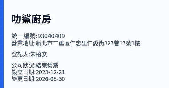 叻鯊廚房的照片-統編 93040409(新北市) 公司登記資料與營業項目詳細圖表