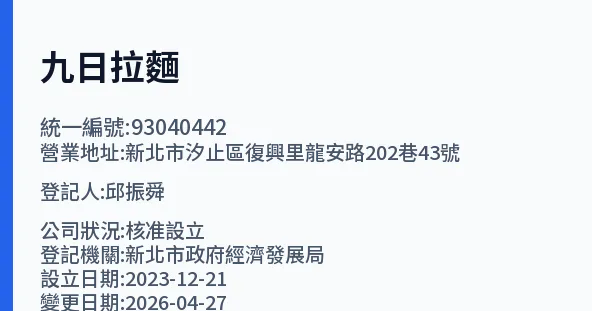 九日拉麵的照片-統編 93040442(新北市) 公司登記資料與營業項目詳細圖表