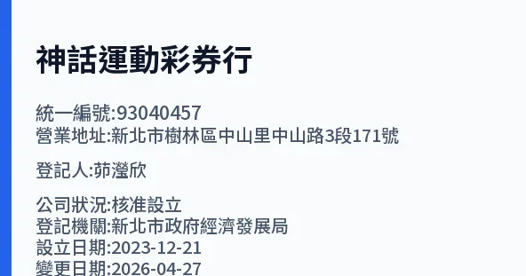 神話運動彩券行的照片-統編 93040457(新北市) 公司登記資料與營業項目詳細圖表