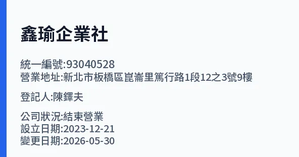 鑫瑜企業社的照片-統編 93040528(新北市) 公司登記資料與營業項目詳細圖表
